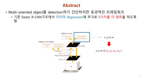 Paper Review Gliding Vertex On The Horizontal Bounding Box For Multi Oriented Objectieee
