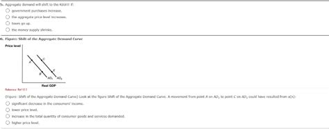 Solved Aggregate Demand Will Shift To The RIGHT If O Chegg Com