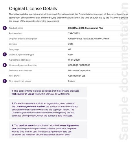 Microsoft Office Ltsc Professional 2021 One Time Purchase Lifetime