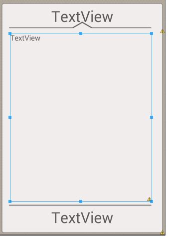 Android Layout Vertical Horizontal Weight Stack Overflow