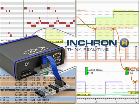 Toolbox From Pls And Inchron Makes It Easier To Detect And Correct