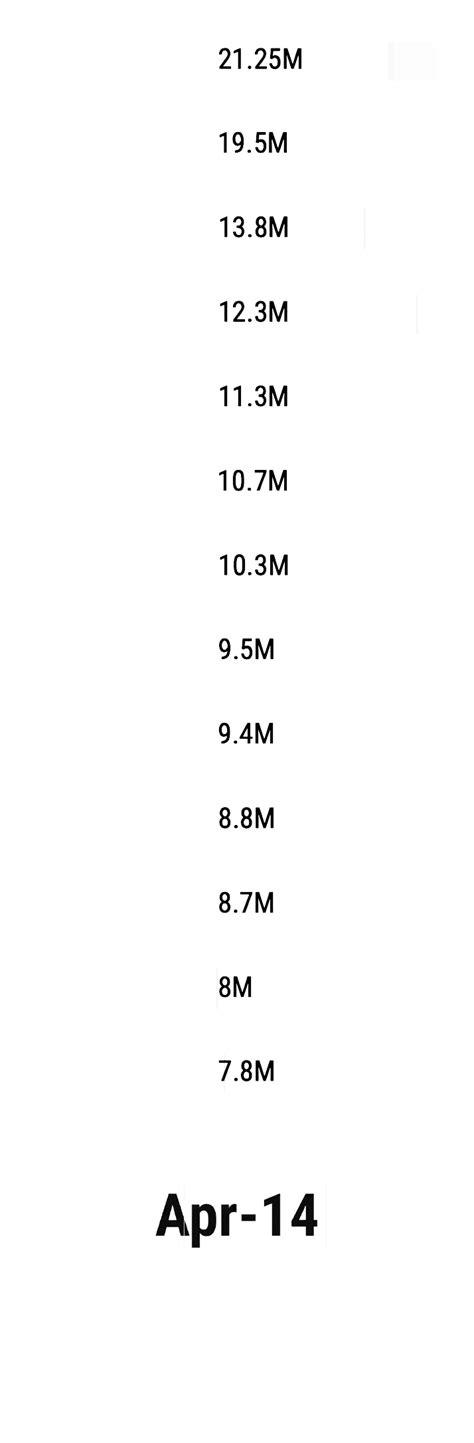 Why Acrobat Cant Recognize Some Text In  File Adobe Community 13940241