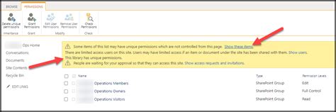 Sharepoint A Z I Is For Inheritance Permissions Views From Veronique