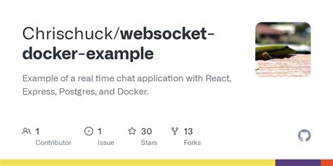 Github Chrischuckwebsocket Docker Example Example Of A Real Time