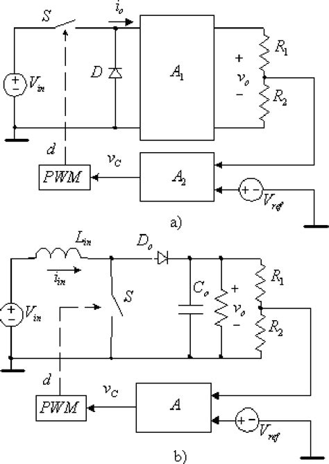 Figure 1 From A New Dynamic Discrete Model Of DC DC PWM Converters Semantic Scholar