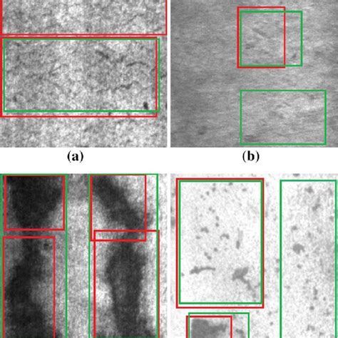 PDF A Steel Surface Defect Inspection Approach Towards Smart Industrial Monitoring