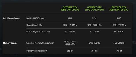 Amd crash defender service что это за служба Amd crash defender service что это за служба
