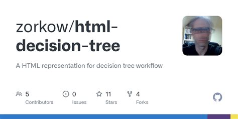 Github Zorkow Html Decision Tree A Html Representation For Decision Tree Workflow