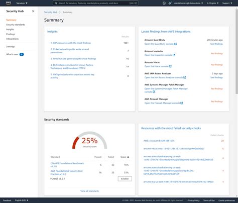 Unified Threat Detection For Aws Cloud And Containers Sysdig