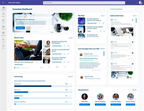 Examples Of Microsoft Teams Uses To Know
