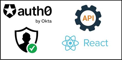 Kalana Jayasuriya On Linkedin Auth0 Api Authorization With React