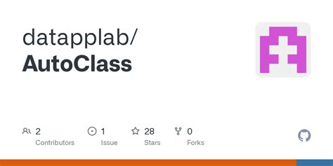 Autoclassautoclasspy At Master · Datapplabautoclass · Github