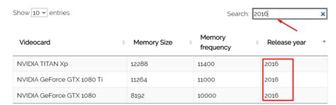 4 Data Table Options Pubydoc Data Tables And Charts Wordpress Plugin