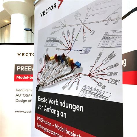 Vector Informatik On Linkedin Wiring Harness Design With Preevision At The Meeting Place To
