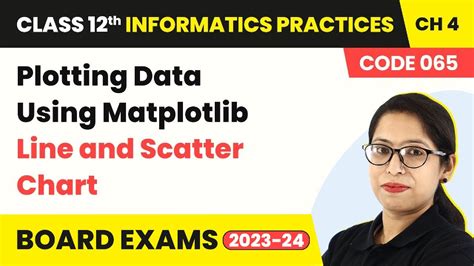 Class 12 Informatics Practices Ch 4 Plotting Data Using Matplotlib