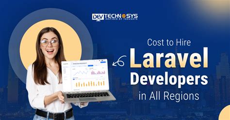 How To Hire Dedicated Nodejs Developer In 2025