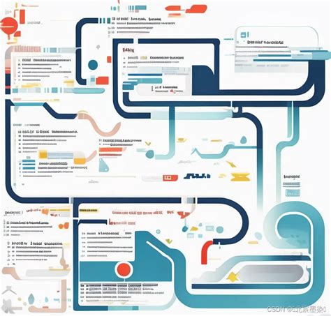 基于langchain Chatchat搭建本地智能知识问答系统langchain Chatchat 30 Csdn博客