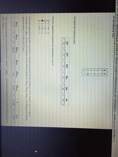 Solved For The Following Data Complete The Following Table