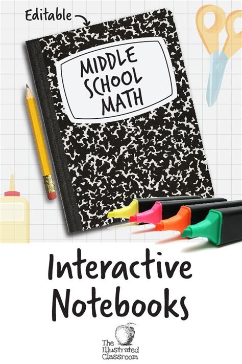 6th Grade Math Interactive Notebooks Bundle Algebra Ratios Geometry Etc Math Interactive