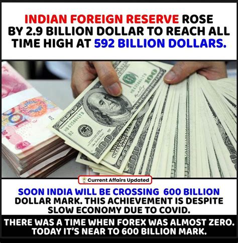 Sushmitha Sl Posted On Linkedin