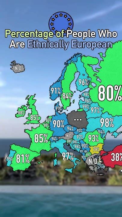 Percentage Of People That Are Ethnically European Geography Europe