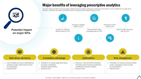 Major Benefits Of Leveraging Prescriptive Harnessing Prescriptive Analytics Ppt Powerpoint Data