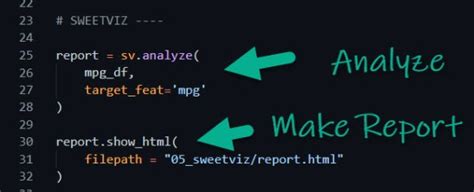 Sweetviz Automated Exploratory Data Analysis Eda In Python Python Bloggers