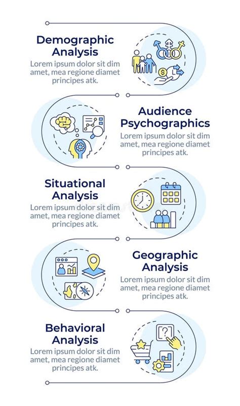 Audience Analysis Infographic Vertical Sequence Stock Illustration Illustration Of Prediction