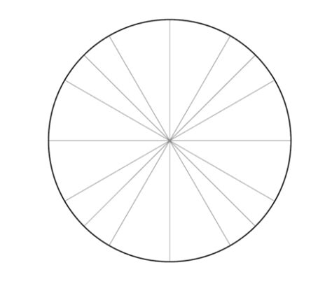 Unit Circle Coordinates Diagram Quizlet