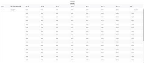 tree table 在设置最大高度或高度时 在出现滚动条时表头不会 Issue x extends vxe table GitHub