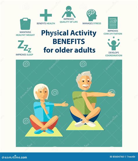 Informational Poster Template For Senior Physical Activity Benefits For Older Adults Stock