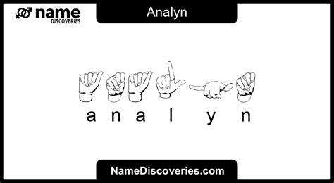 Analyn Name Meaning And Origin