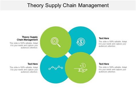 Theory Supply Chain Management Ppt Powerpoint Presentation Portfolio Objects Cpb Powerpoint