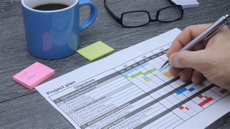 Uct Project Management Foundations Online Short Course Project Management Certificate South