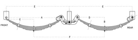 7 Leaf Rocker Roller Left Hand Side Spring Set