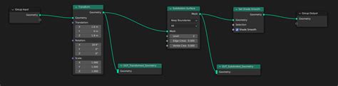 2022 09 21 Geometry Nodes Sub Module Meeting Meetings Developer Forum