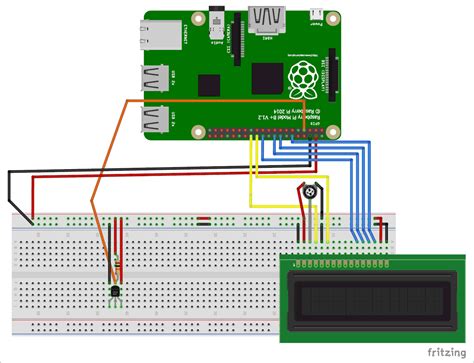 Iot Based Contactless Body Temperature Monitoring Using 41 Off