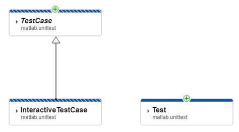 Class Diagram Viewer Create Diagrams With Class Details And