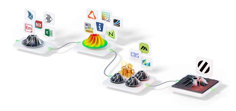 Synera Integrates Hexagon Technology Automated Workflows For 3d Printing