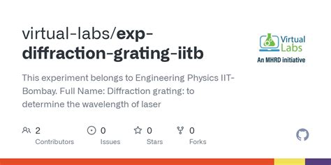 Github Virtual Labs Exp Diffraction Grating Iitb This Experiment Belongs To Engineering