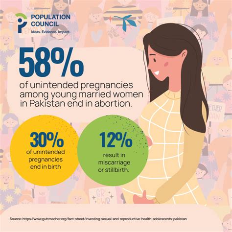 Transform Complex Information Into Engaging Infographics By Digitl Fiverr