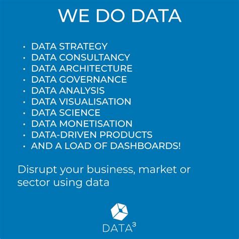 Helen Tanner On Linkedin Dataconsulting Datastrategy
