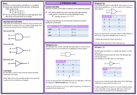 j277 ocr computer science unit 2 4 revision sheets practice questions