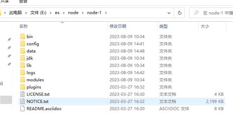 Elasticsearch零基础实战（elasticsearch、logstash、kibana安装）elasticsearch