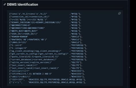 Hari Teja On Linkedin Sqlinjection Databasesecurity Cybersecurity Infosec Sqlqueries Dbms