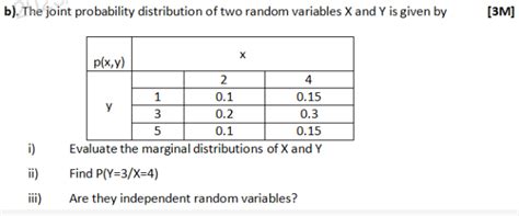Solved B The Joint Probability Distribution Of Two Random Chegg Com
