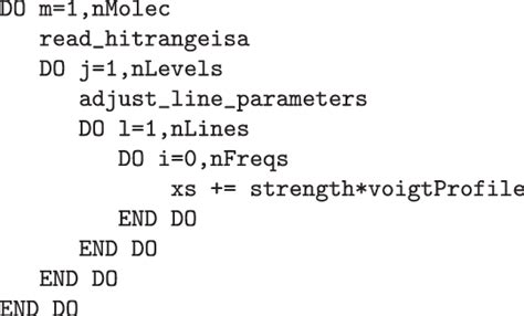 Pseudocode Indicating The Schematics Of The Molecular Cross Section Download Scientific Diagram