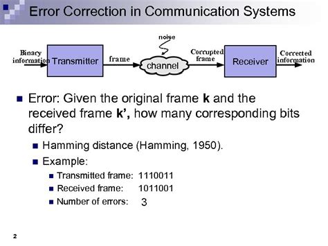 Error Correction And Ldpc Decoding 1 Error