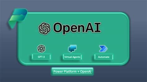 Ahmed Salama On Linkedin How To Build An Ai Powered Developer