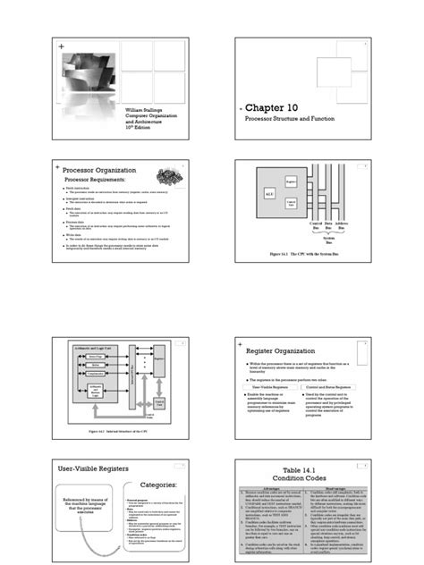 Ch10 Processor Structure And Function Pdf Central Processing Unit